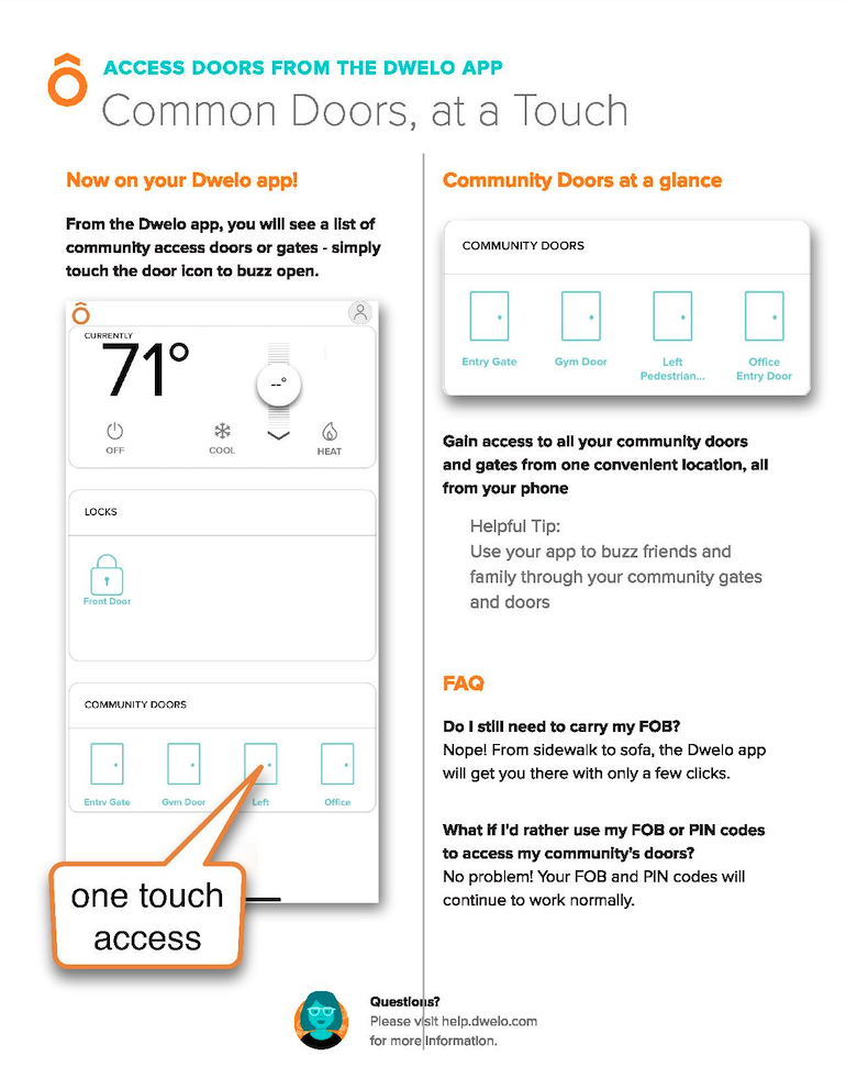 Perimeter Access and Community Doors